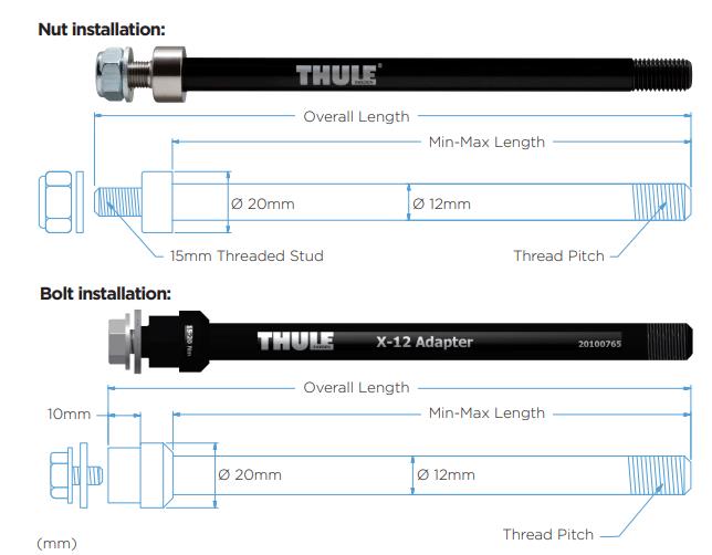 Which thru-axle adapter do I need?
